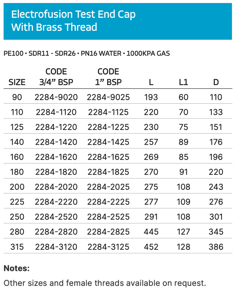 Test End Cap With Brass Thread (data sheet) - UPG Pipe Systems