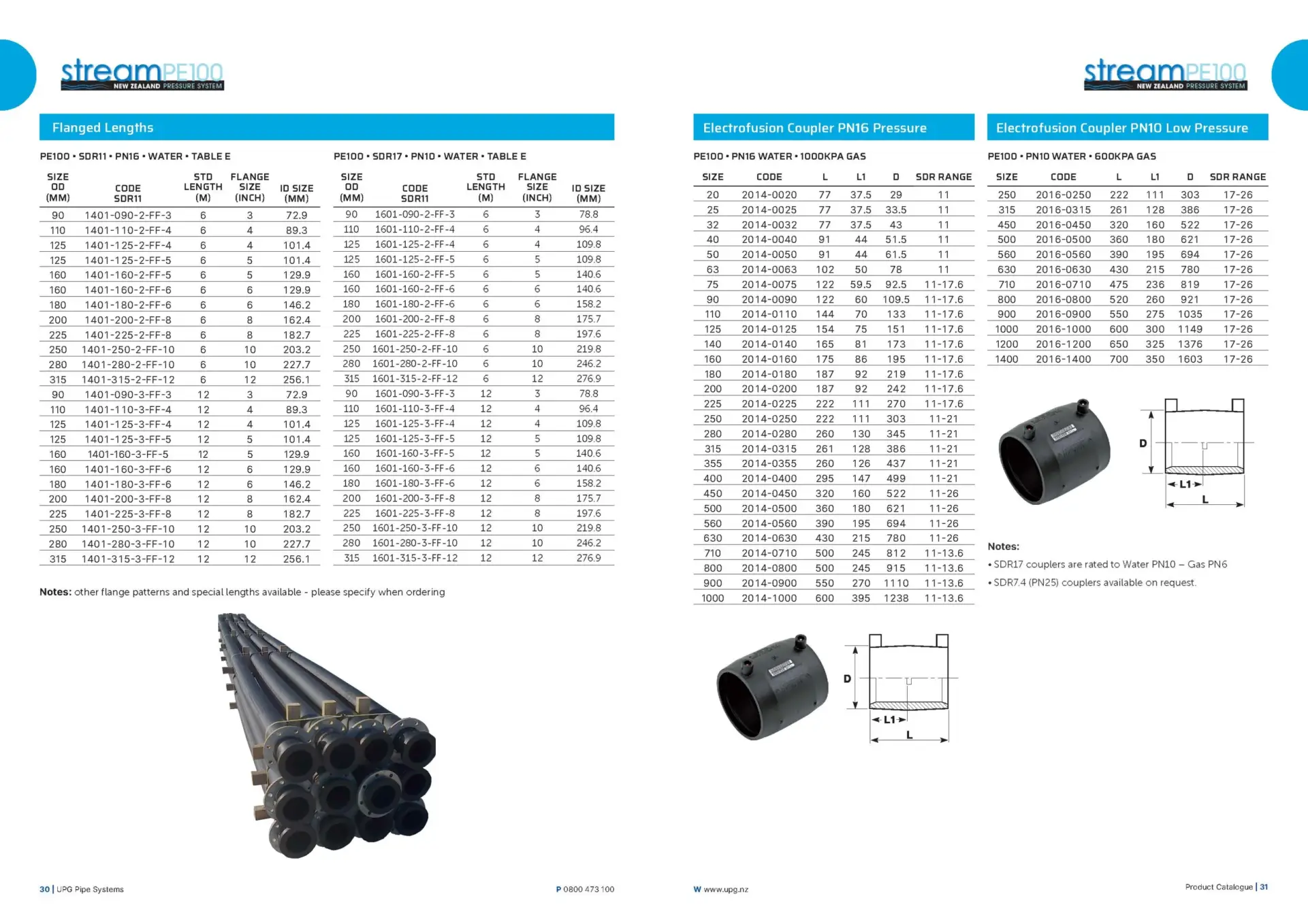 Stream PE100 Pressure – UPG Pipe Systems